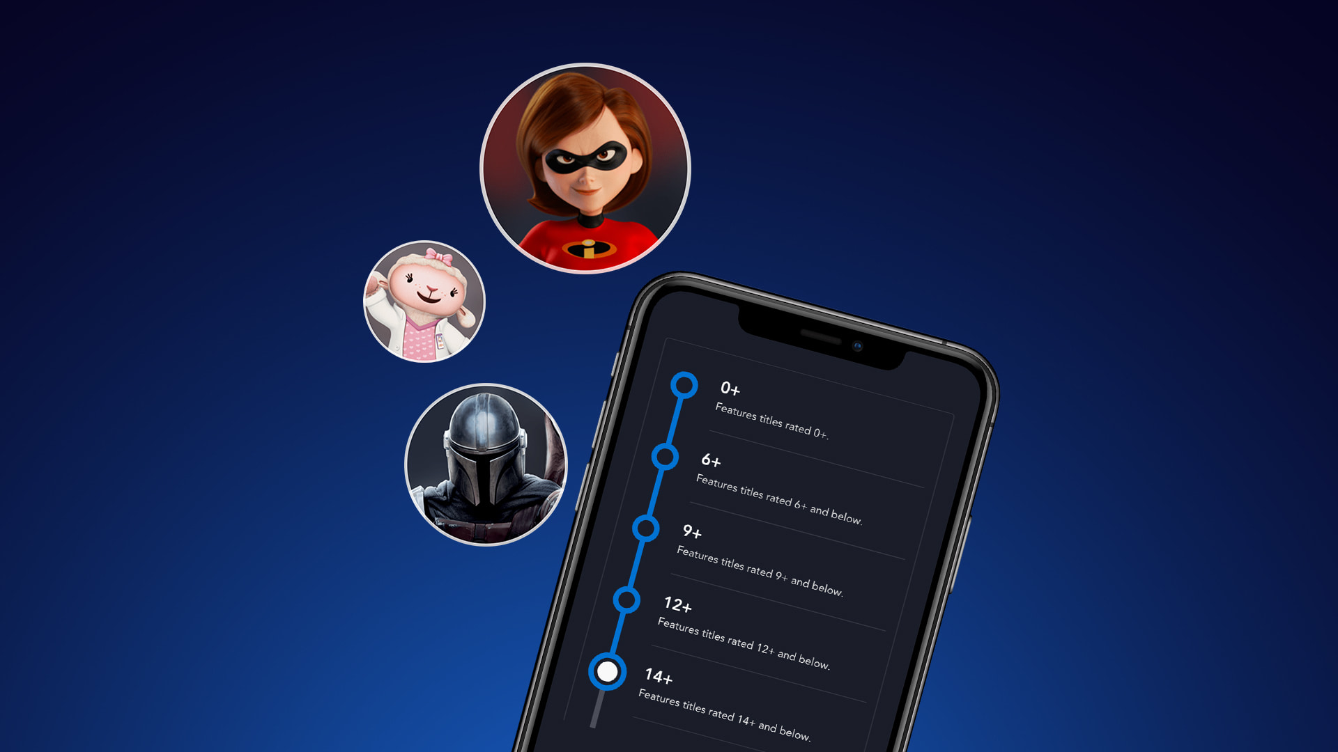 Introduction to Disney+ Parental Controls - Disney+